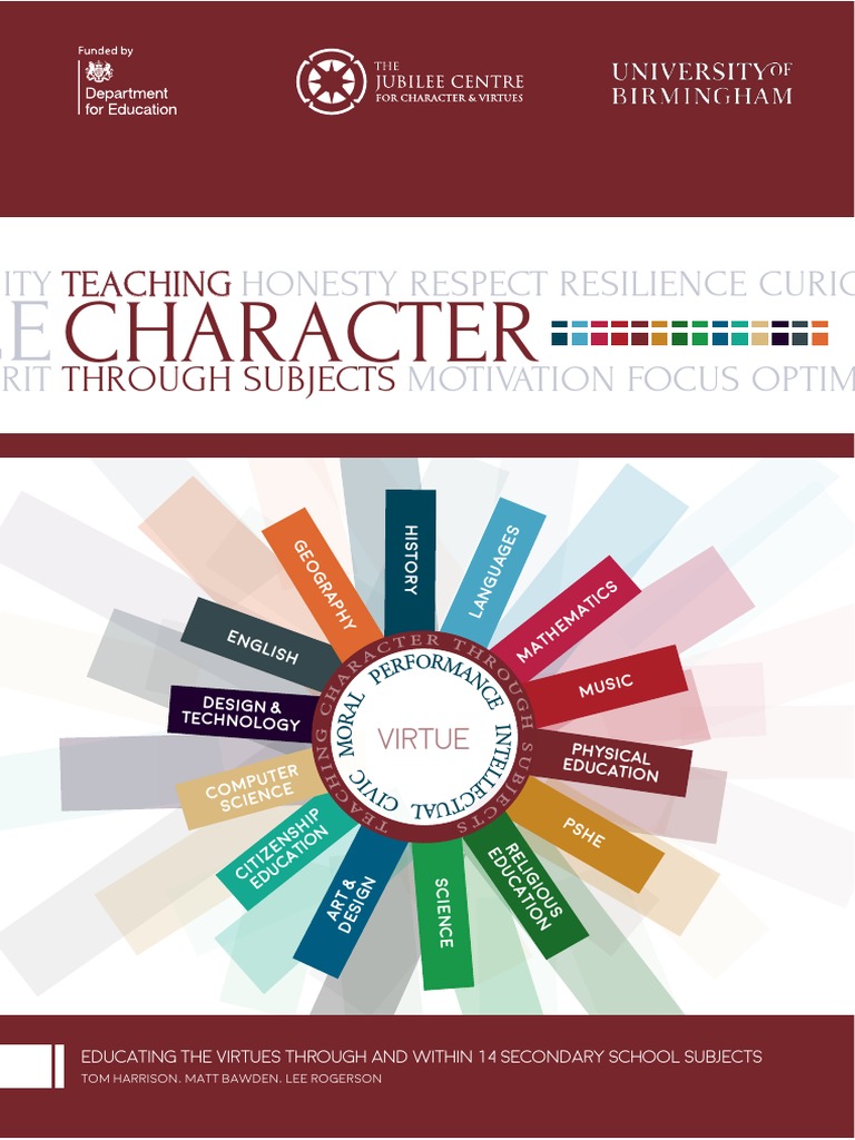 Character Education in 14 Subjects | PDF | Reason | Teachers