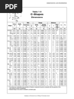 MDF Weight Chart | PDF | Units Of Measurement | Notation