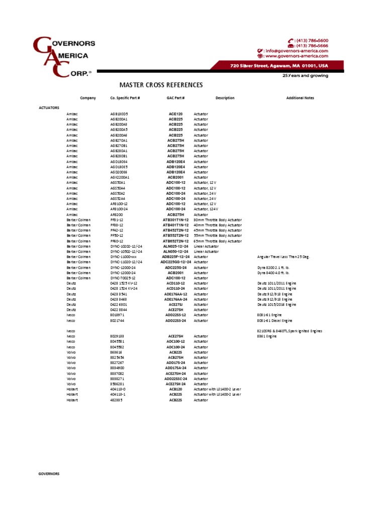 GAC 154217 docTR PDF | PDF | Vehicle Technology | Rotating Machines