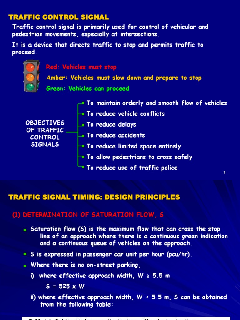 Traffic Control Signal Design Principles | PDF | Traffic | Traffic Light