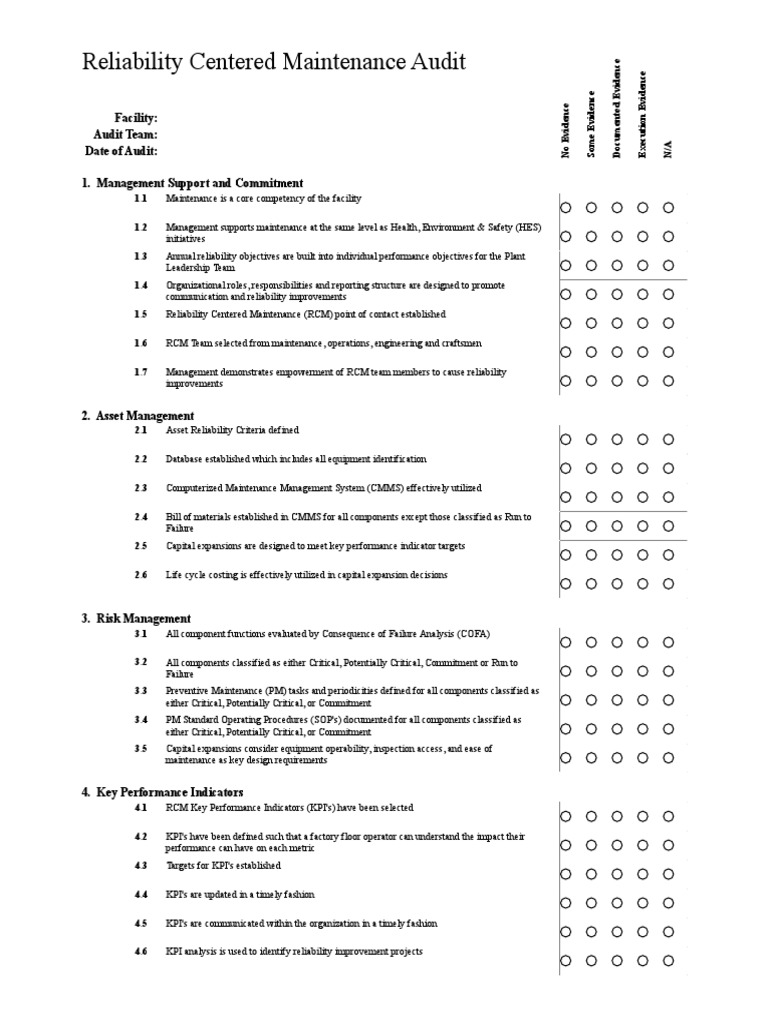 RCM Audit Framework and Checklist | PDF | Reliability Engineering ...