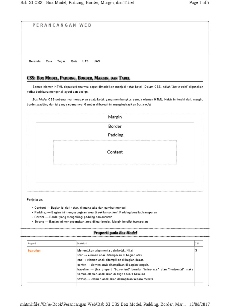 Bab 11 CSS Box Model, Padding, Border, Margin, Dan Tabel | PDF