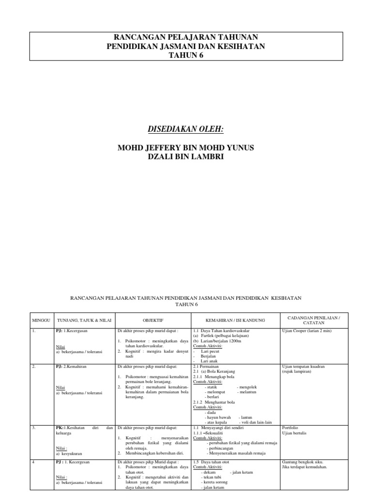 Rancangan Tahunan PJK Tahun 6 | PDF