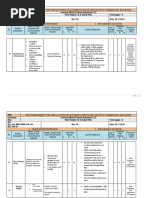 Painting Risk Assessment | PDF | Scaffolding | Safety