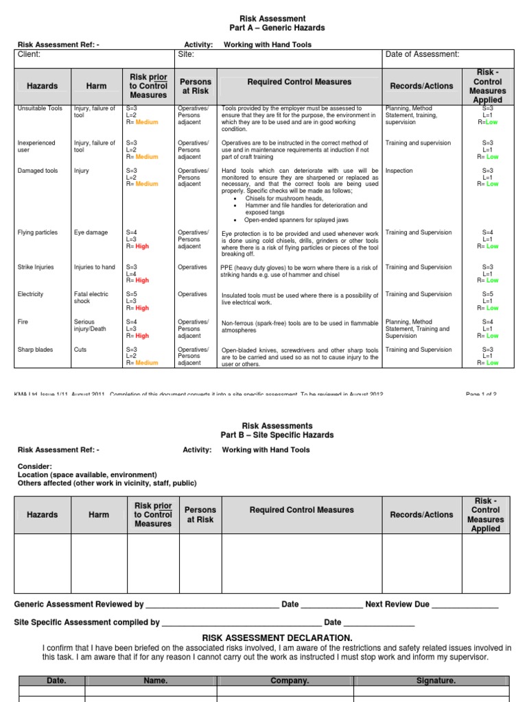 Use of Hand Tools | PDF | Risk | Tools
