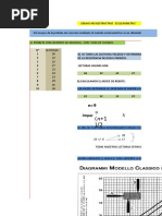 Tabla Esclerometro | PDF