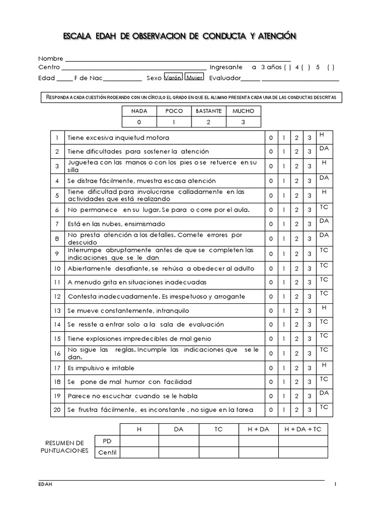 Escala de Conducta y Atención EDAH | PDF