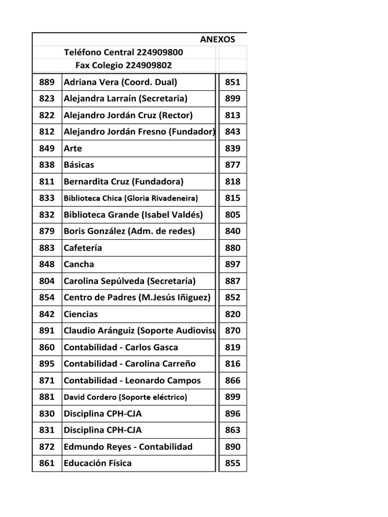 anexos