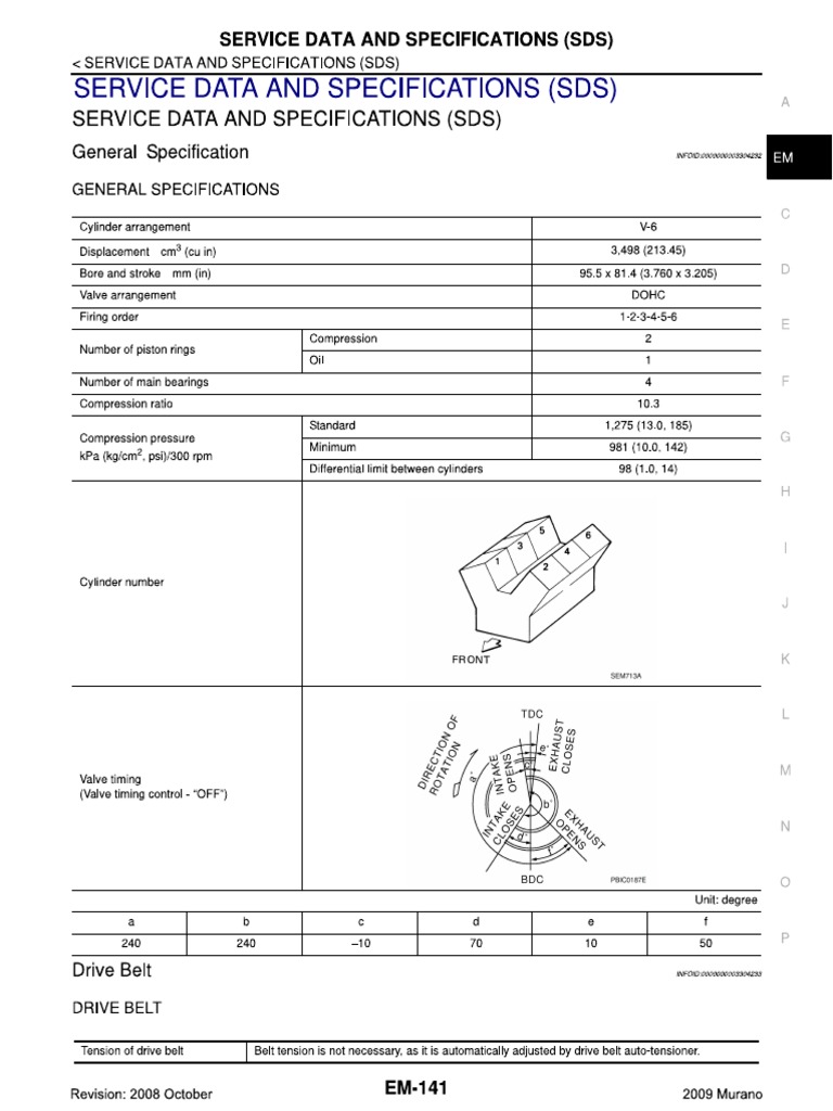 VQ35 PDF | PDF