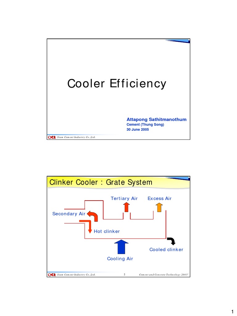 Cooler | PDF | Cement | Concrete