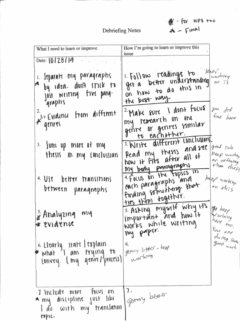 Debriefing Notes | PDF