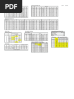 Rainwater | PDF | Rain | Natural Disasters