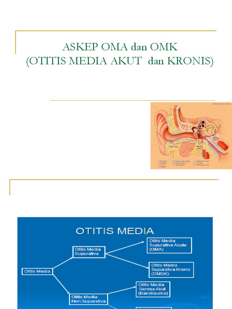 Askep Otitis Media Akut Dan Kronis | PDF
