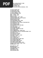 Koding Tindakan | PDF