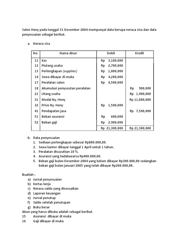 Soal Latihan AJE Dan Work Sheet - Doc DELETED 204 | PDF