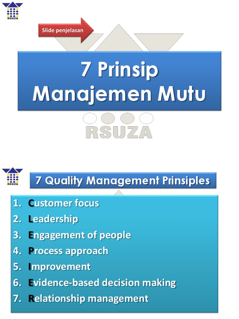 Prinsip-Prinsip Manajemen Mutu | PDF