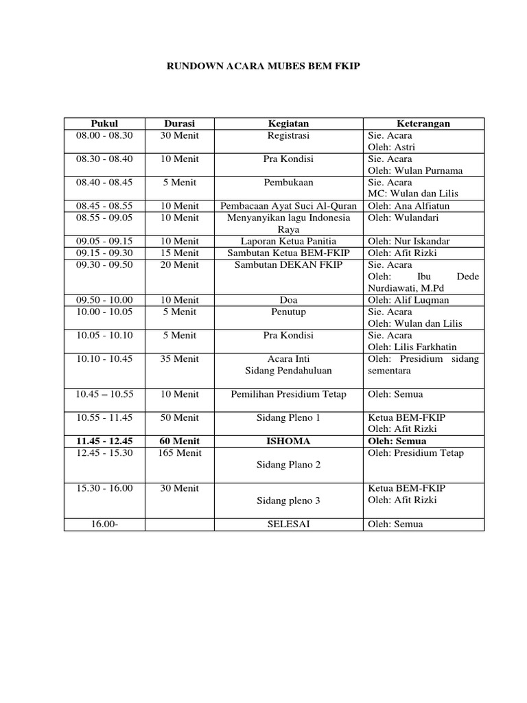 Rundown Acara Mubes | PDF