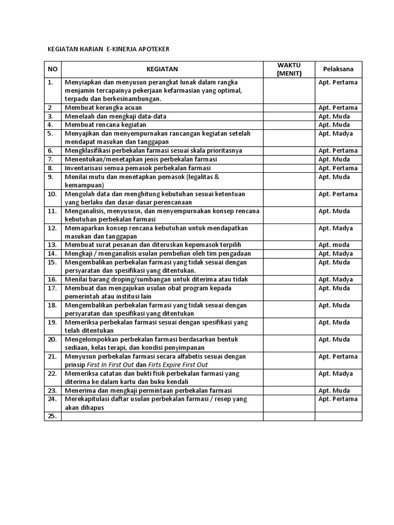 KEGIATAN HARIAN E-Kinerja APOTEKER | PDF