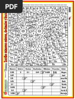 Divisiones Mandala | PDF | Arte