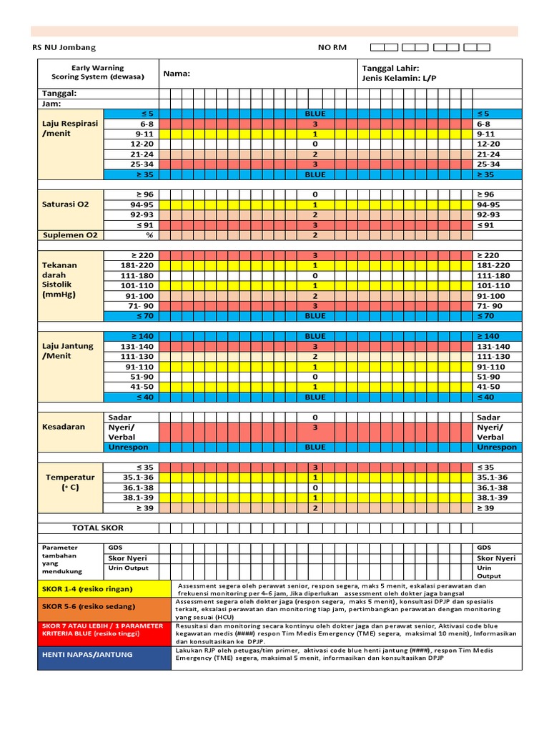 Rekam Medis Ews Dewasa | PDF