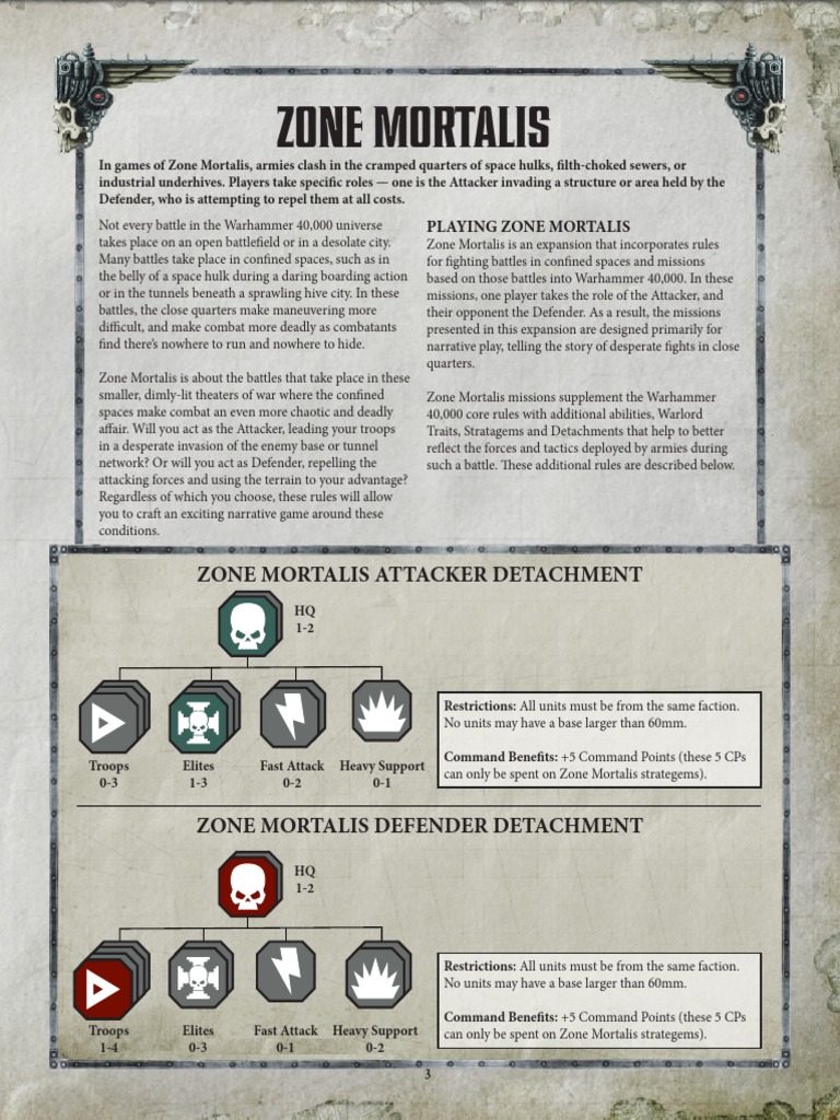 Zone Mortalis v1.1 | PDF | Battles | Infantry