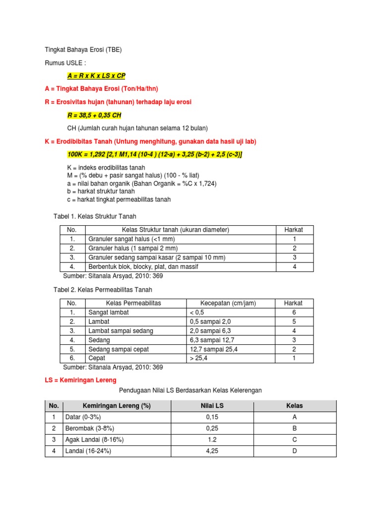 Tingkat Bahaya Erosi (USLE) | PDF