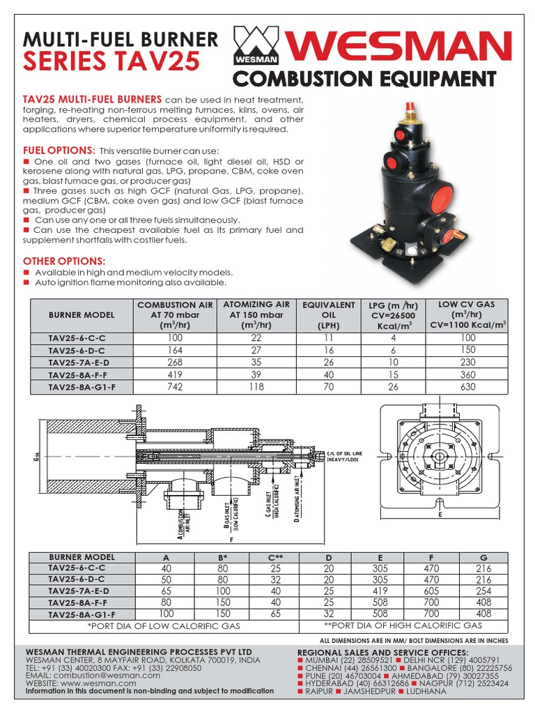 Wesman TAV 25 SERIES-Multi-Fuel Burner | PDF | Furnace | Natural Gas
