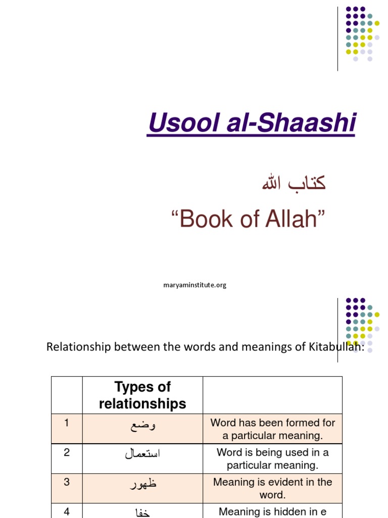 Usool al-Shaashi: Meaning Relationships | PDF | Abrahamic Religions ...