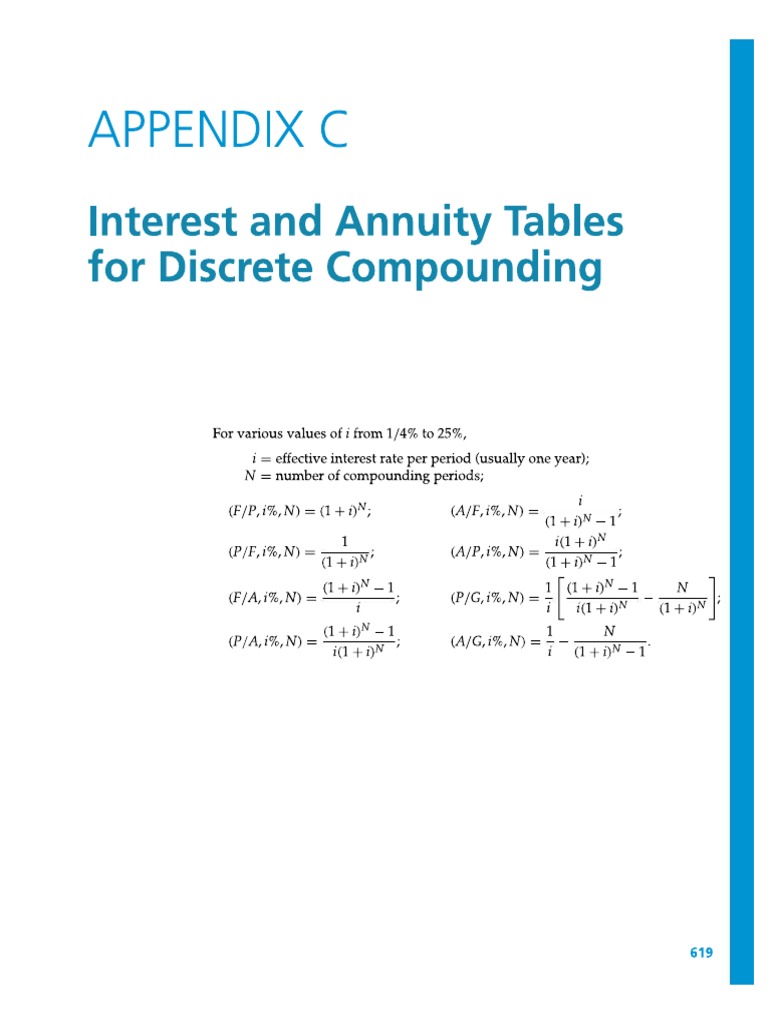 Interest Table Compact | PDF
