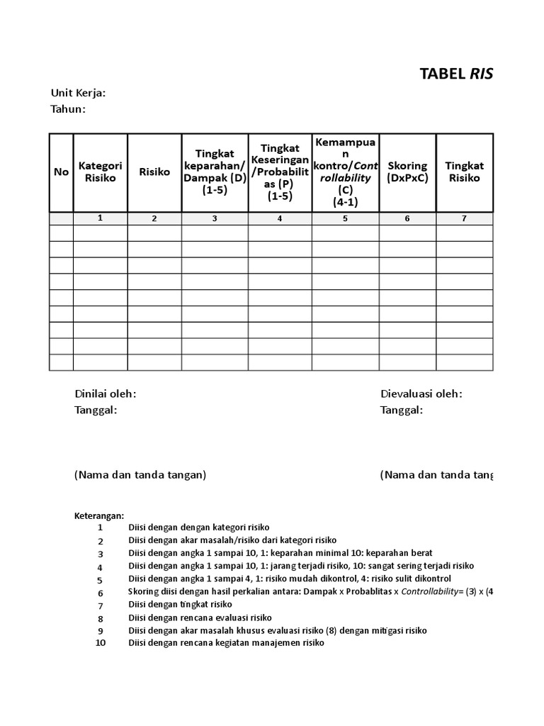 Contoh Formulir Risk Register | PDF
