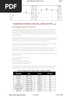 Kst Values for Common Dust Explosions | PDF | Materials | Chemical ...