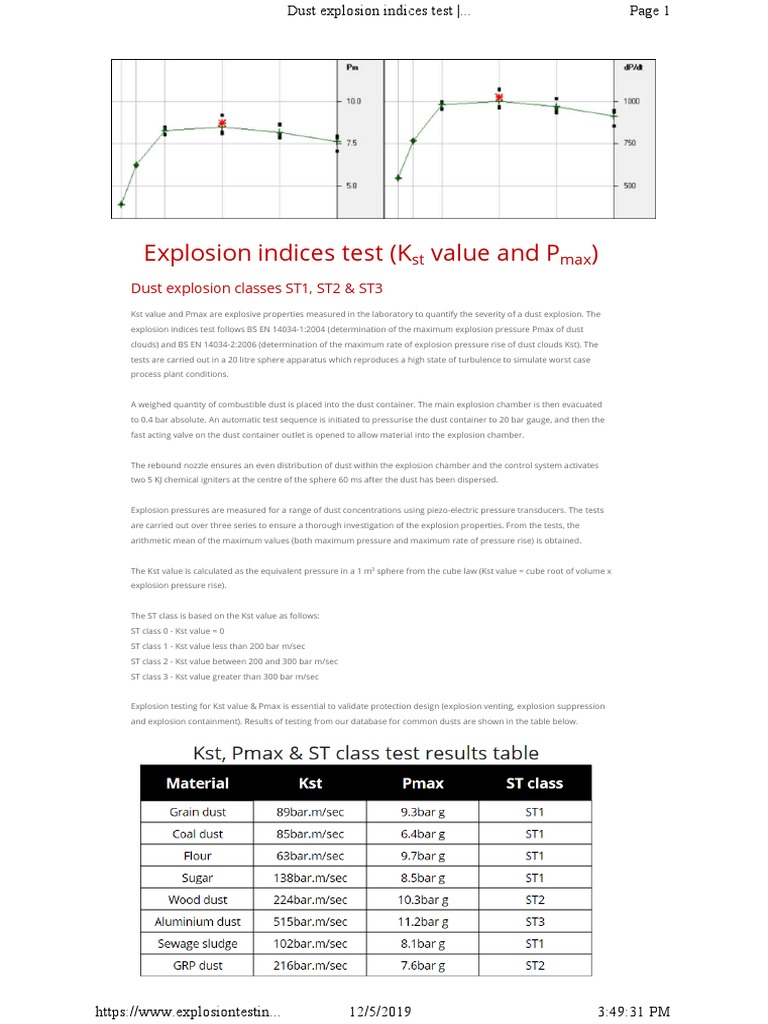 Explosion Indices Test (KST and Pmax) | PDF | Flour | Explosion