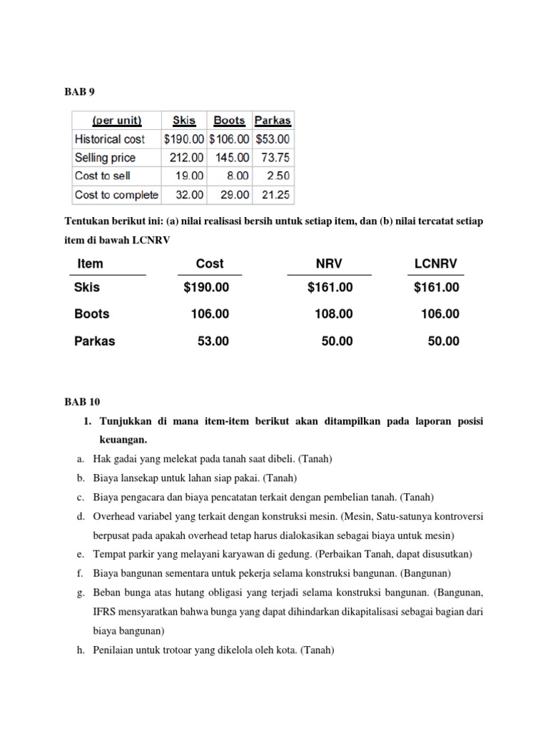 KAPITALISASI BIAYA PERALATAN | PDF