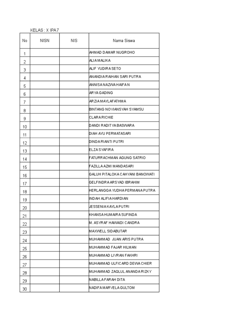 10 Ipa 1 - 7 Catatan Walas Pts I TP 1920 | PDF