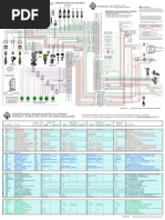 Diagrama Electrico Navistar 466 y 570 | PDF | Ingeniería mecánica ...