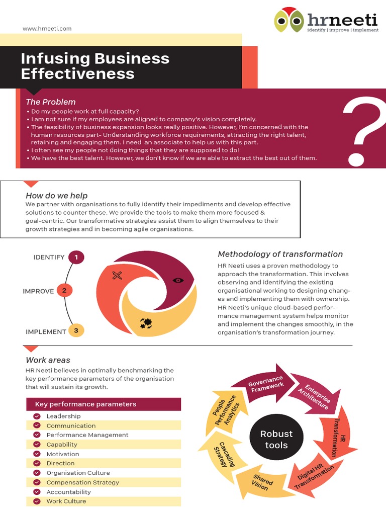 HR Transformation & Performance Optimization | PDF | Human Resources ...