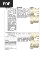 RRL Layout | PDF | Typefaces | Paragraph