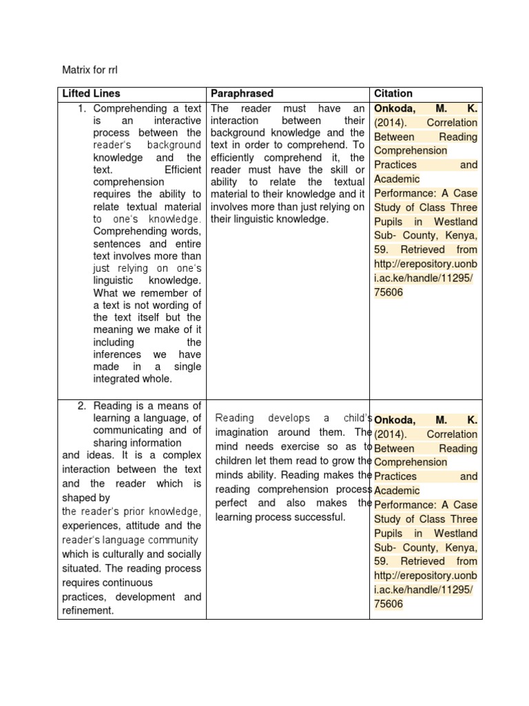 Matrix For RRL | PDF | Reading Comprehension | Motivation