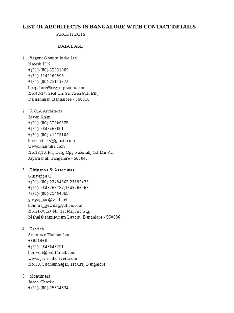 Architect List Bengaluru | PDF | Business
