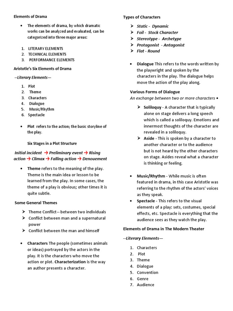 Elements of Drama 1. | PDF | Play (Theatre) | Plot (Narrative)