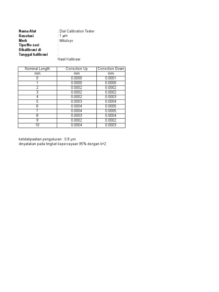 Calibration Report for PT PAS | PDF
