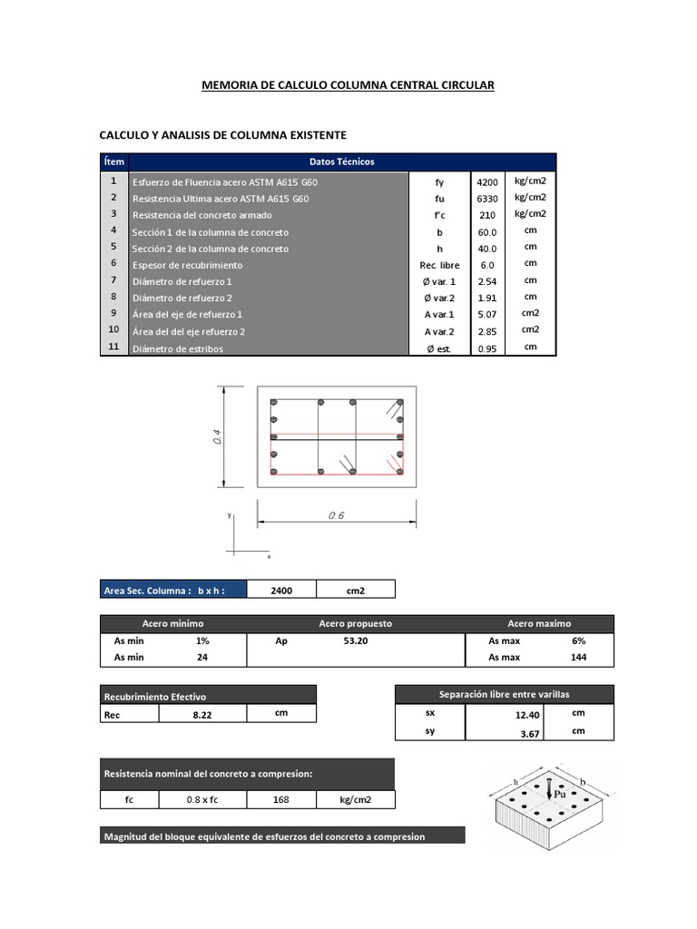 Memoria de Calculo Columna Central Circular | PDF | Hélice | Hormigón