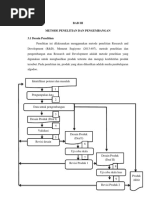 Modul Tutorial Wordwall | PDF