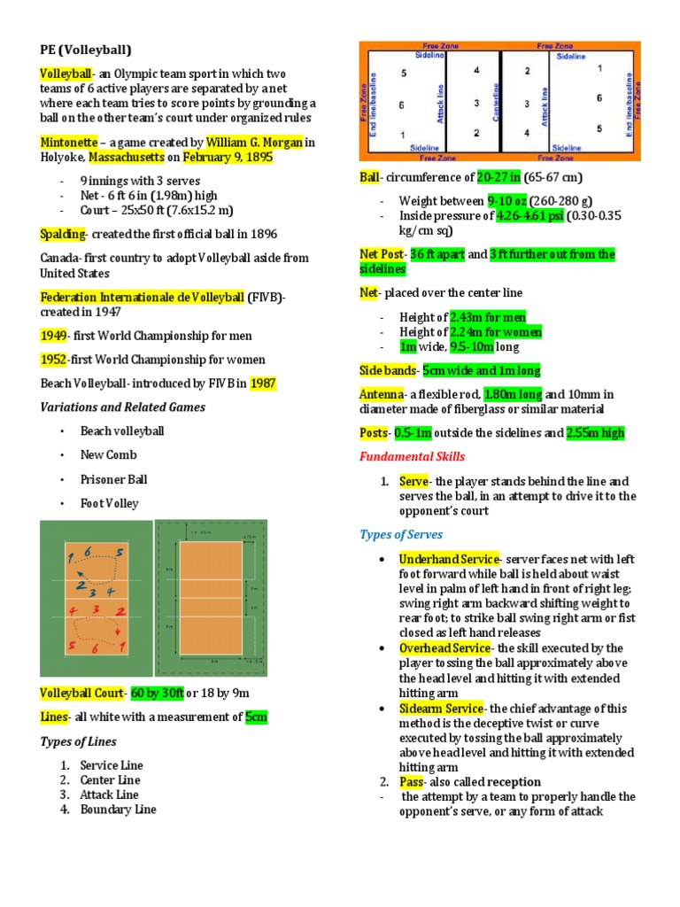 PE Volleyball Notes | PDF | Volleyball | Leisure