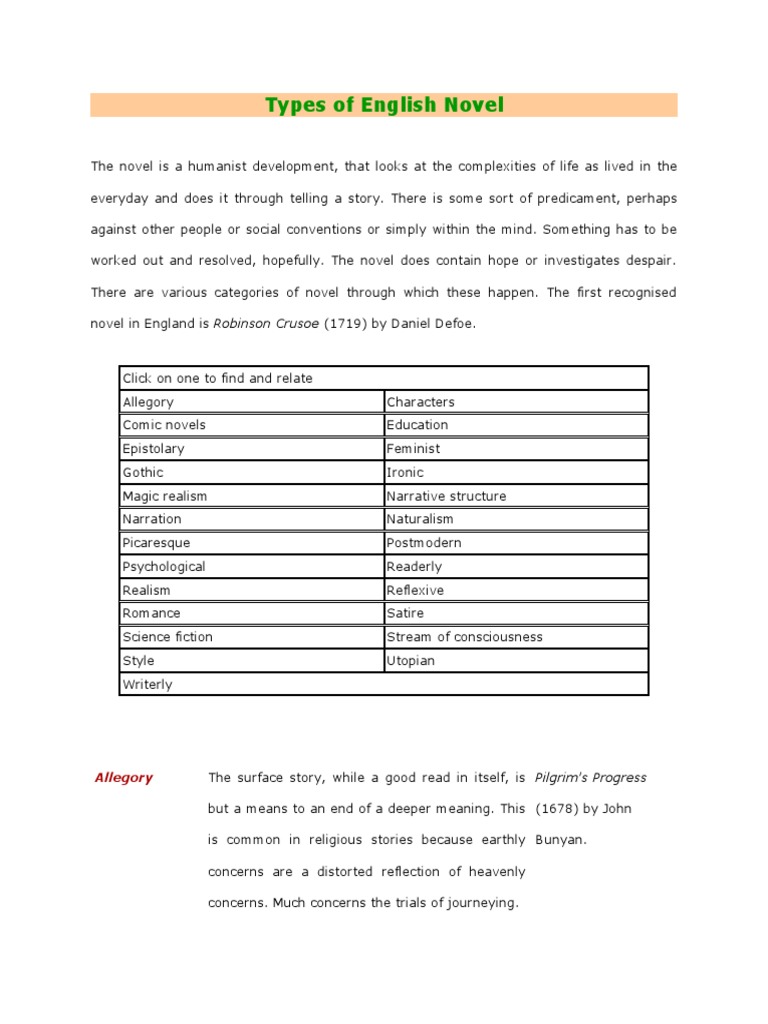 Types of English Novel | PDF | Novels | Narration