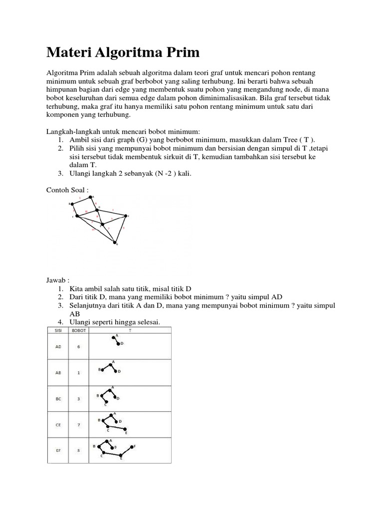 Materi Algoritma Prim | PDF