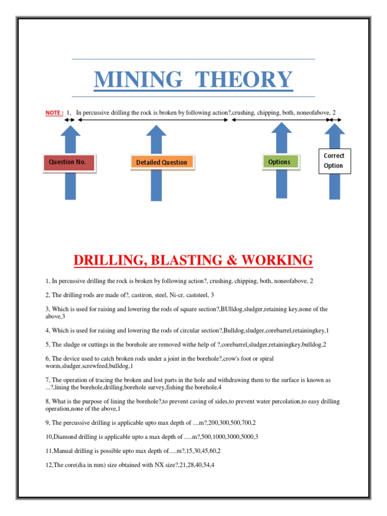 Mining Theory Q&A | PDF | Coal Mining | Rock (Geology)