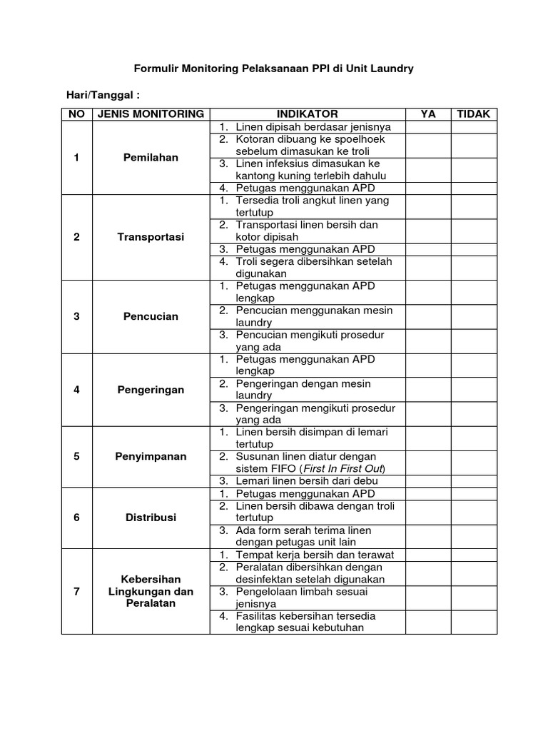 Ceklis Supervisi PPI Di Unit Laundry | PDF