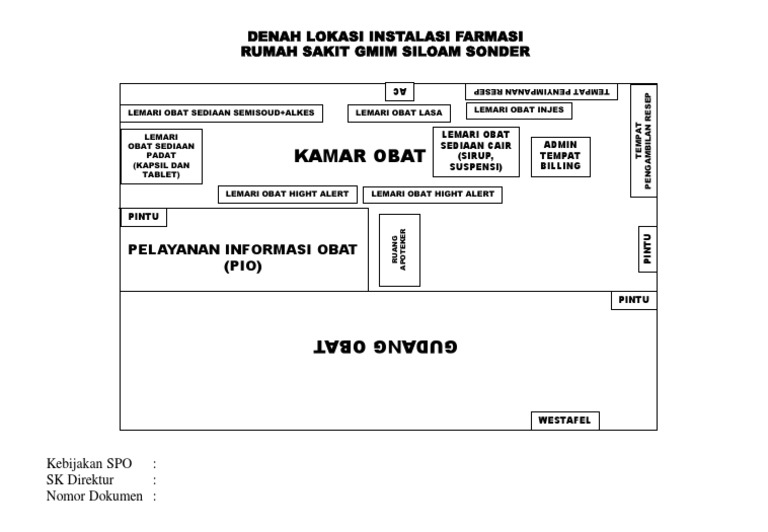 Denah Lokasi Instalasi Farmasi | PDF