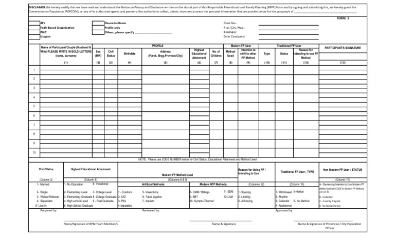 RPFP Form1 RevisedMarch2018 PDF | PDF | Family Planning | Human ...